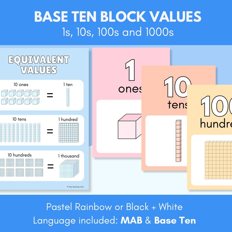 Pastel Rainbow Base Ten/mab Posters (printable Classroom Display) - Etsy