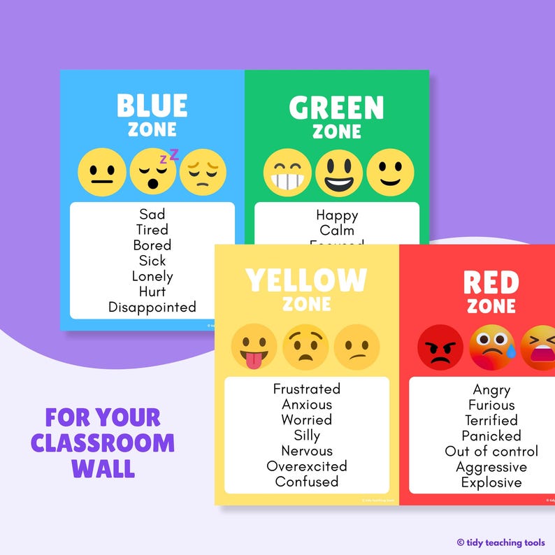 Zones of Regulation Posters for Young Learners - Etsy