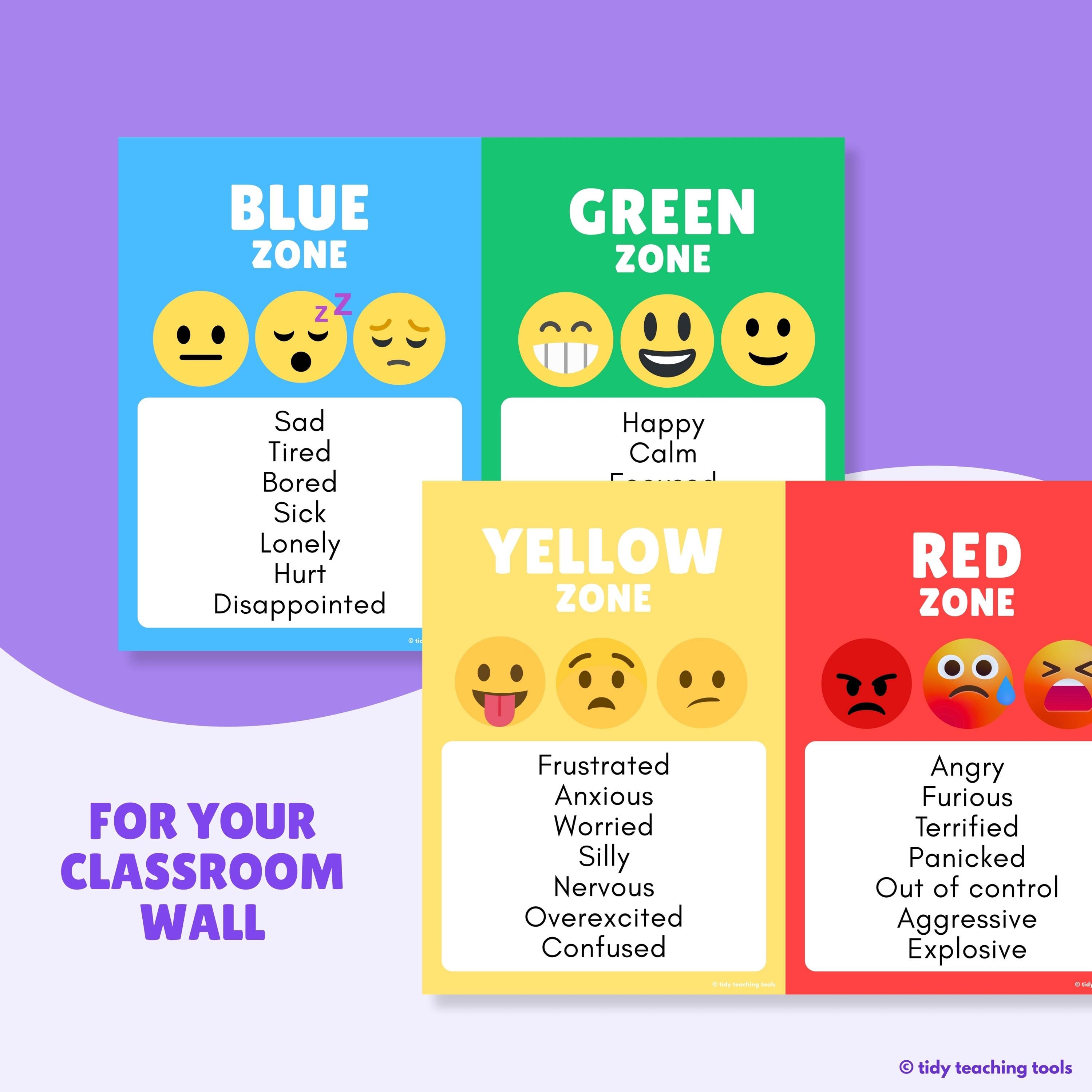 Zones of Regulation Posters for Young Learners - Etsy