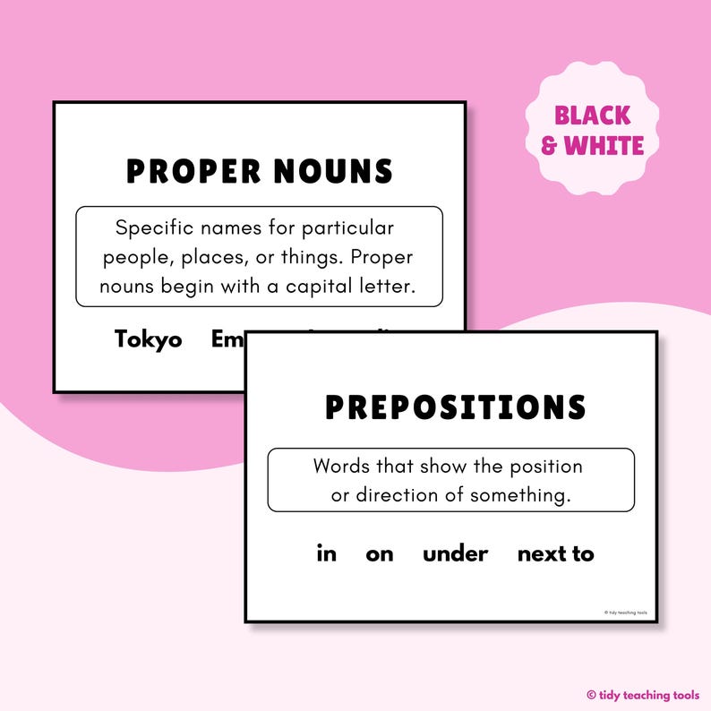 Parts of Speech Posters (grammar Wall Display) - Etsy