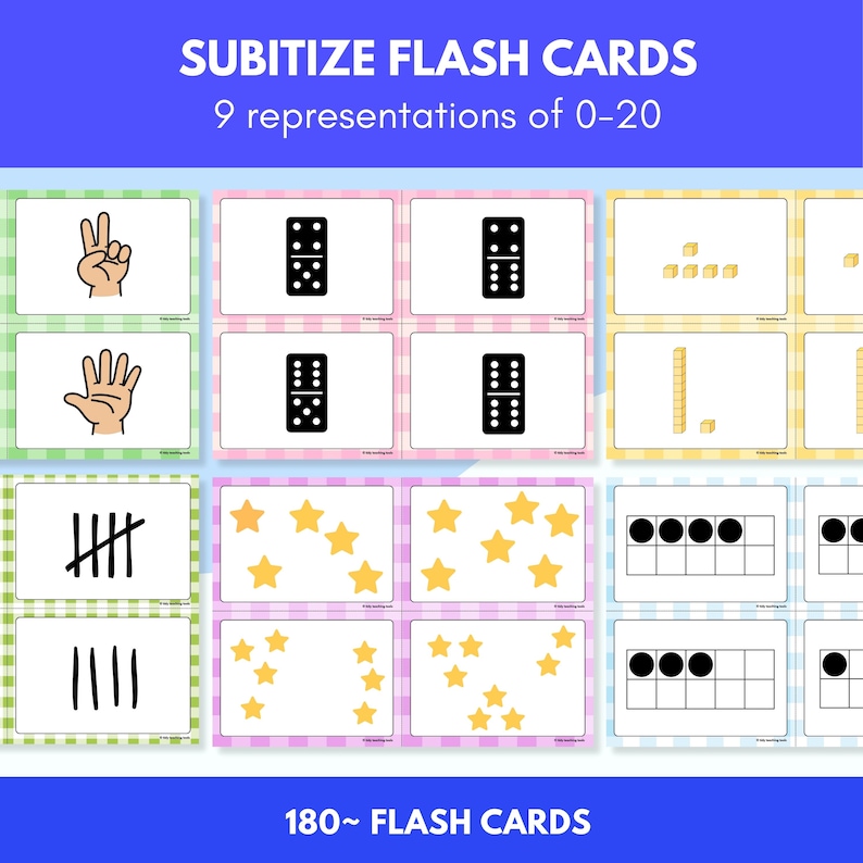 Subitize Flash Cards | 9 Representations of 0-20 - Etsy