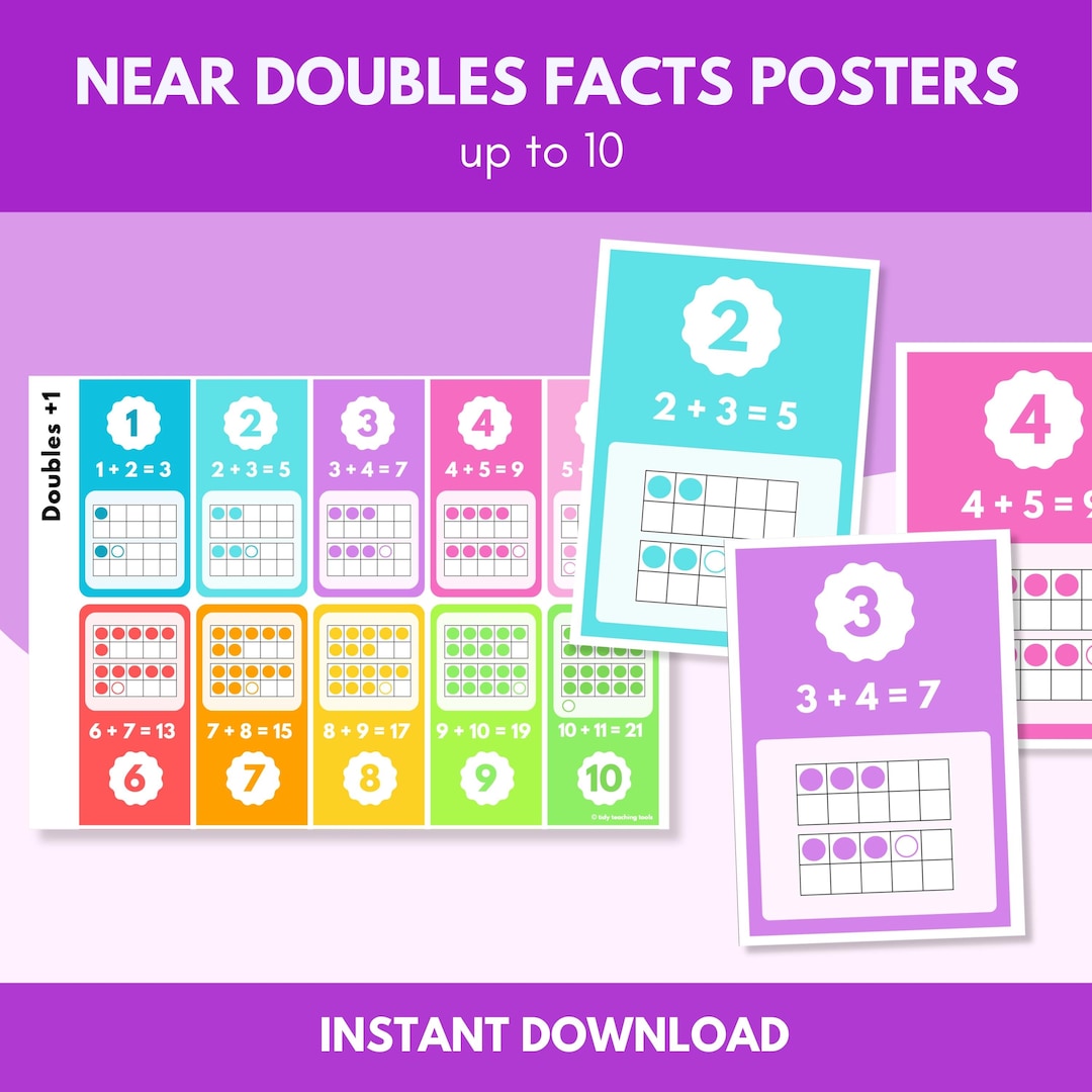 Tens Frame Near Doubles Facts | Posters - Etsy