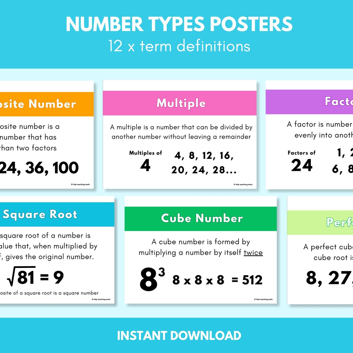Number Types Posters | 12 X Terms - Etsy