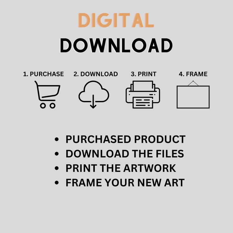 Mercedes-amg GT3 Digital Download Blancpain GT AMG GT3 Super Car Print ...