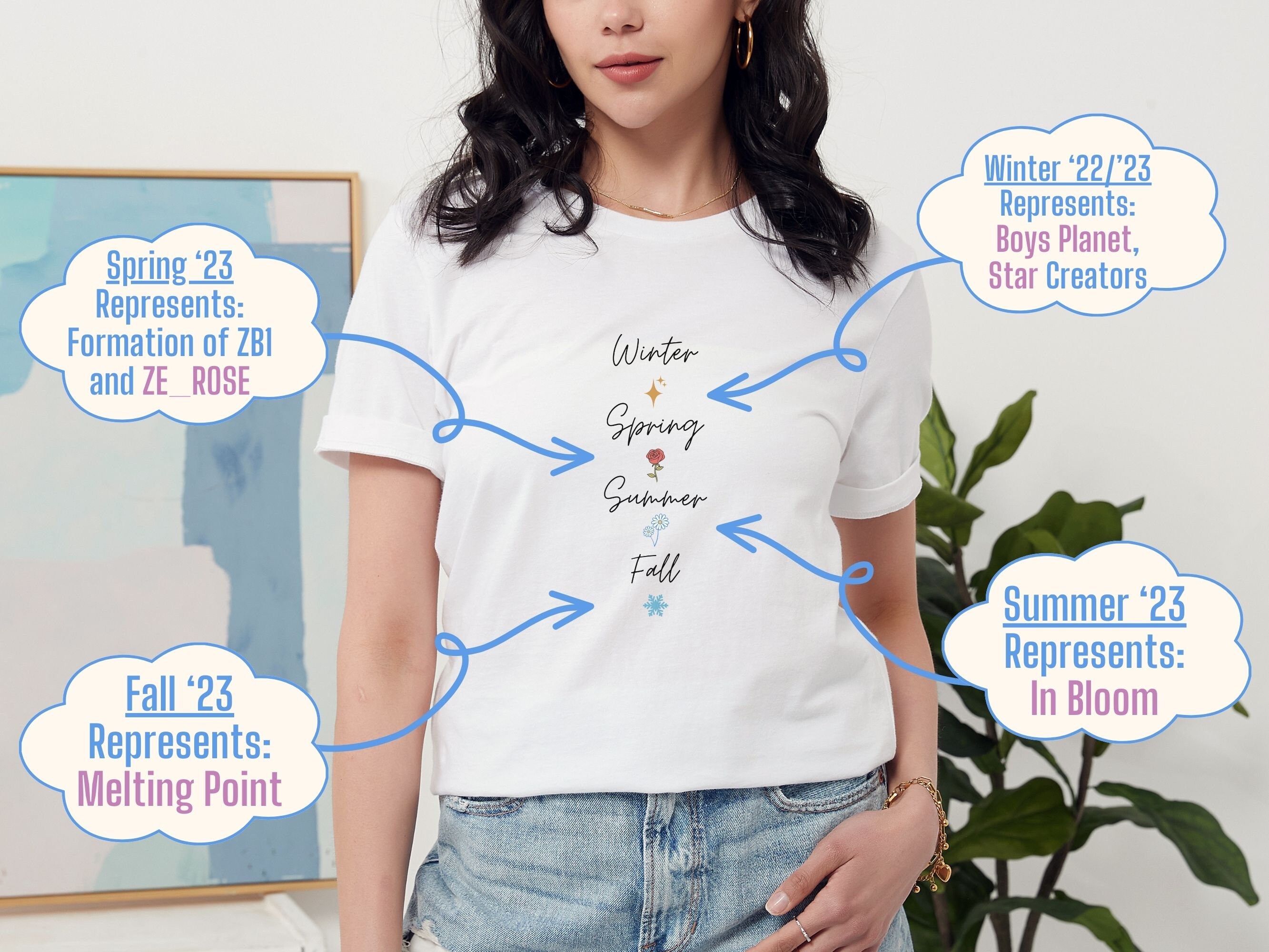 ZEROBASEONE Inspired T-shirt Our Season | Winter Spring Summer Fall ...