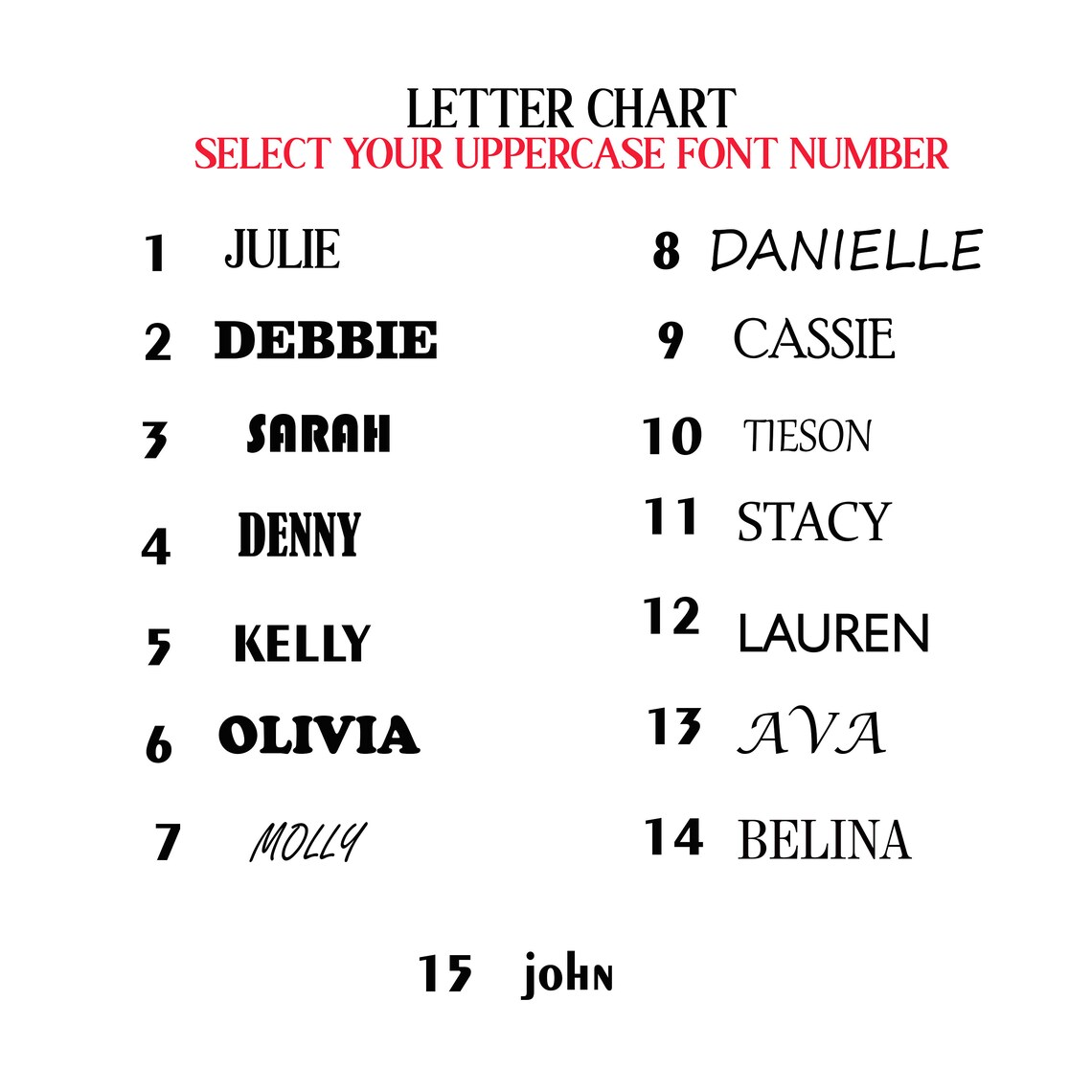 Customised Gold & Silver Acrylic Mirror Letters and Numbers Elegant ...