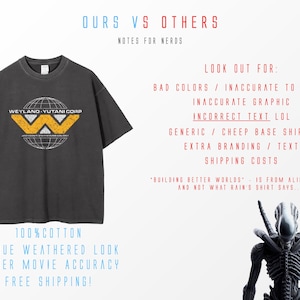 Alien Romulus Inspired (weyland-yutani Corp) - Rain Carradine Replica ...