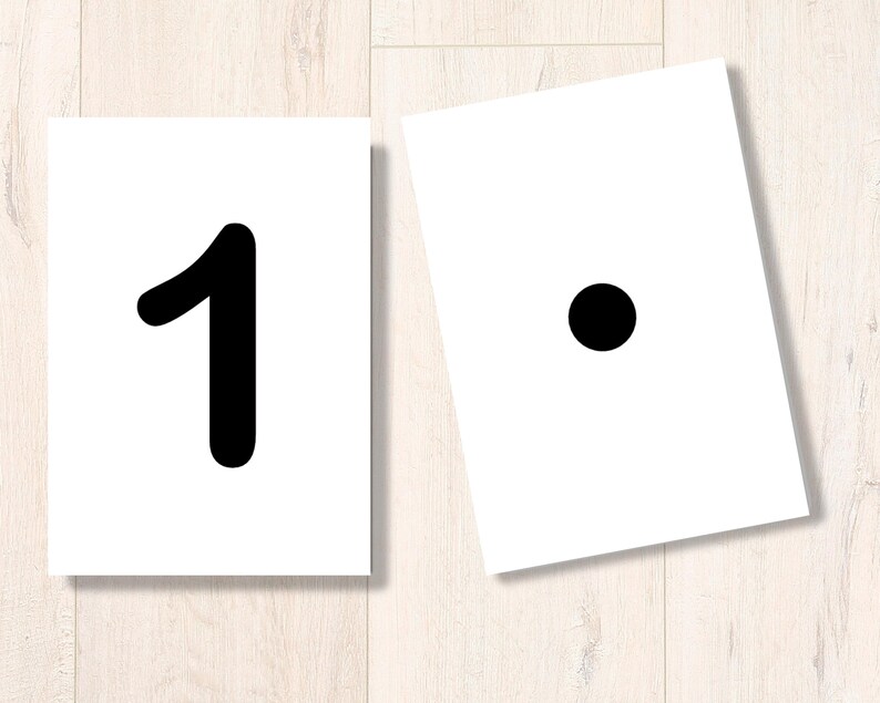 Number Flashcards for Preschool, Printable Numbers for Kindergarten ...