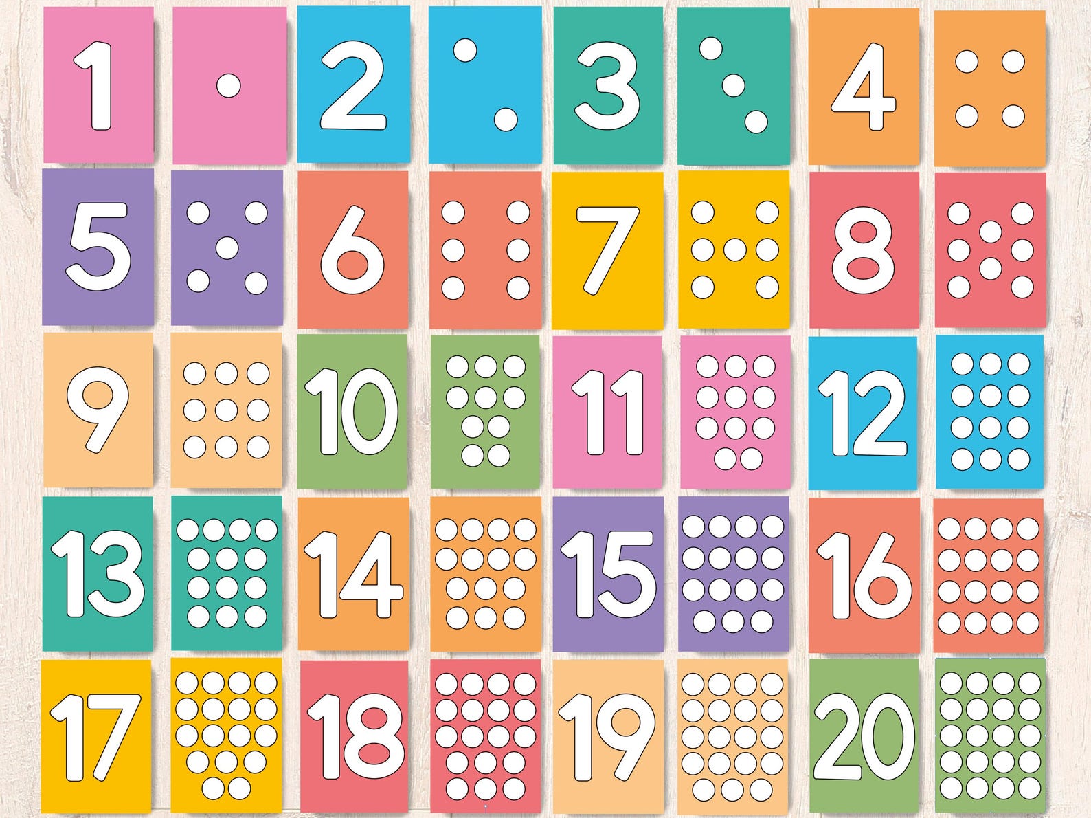 Number Flashcards for Preschool, Printable Numbers for Kindergarten ...