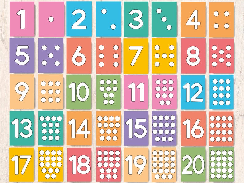 Number Flashcards for Preschool, Printable Numbers for Kindergarten ...