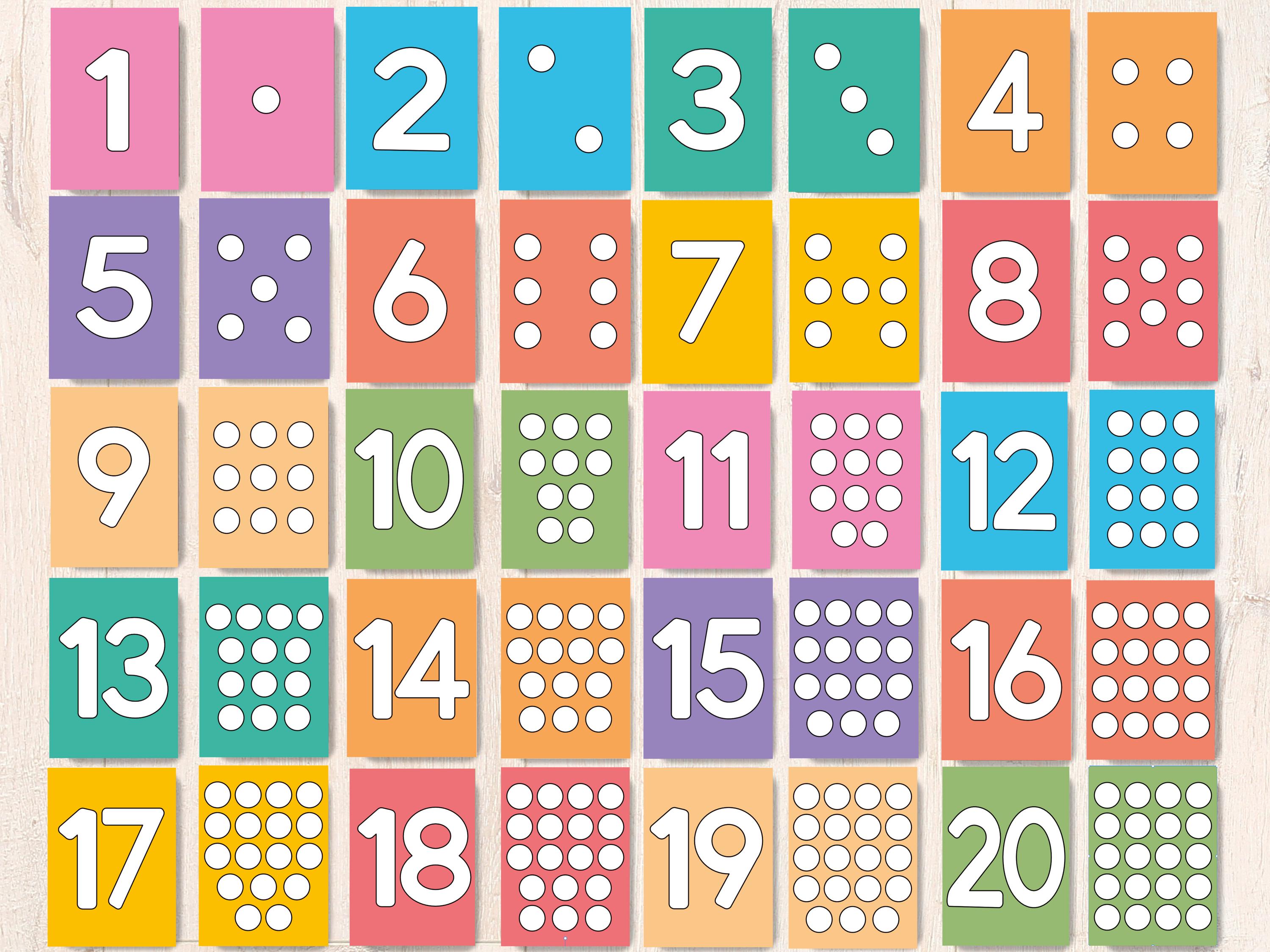 Number Flashcards for Preschool, Printable Numbers for Kindergarten ...