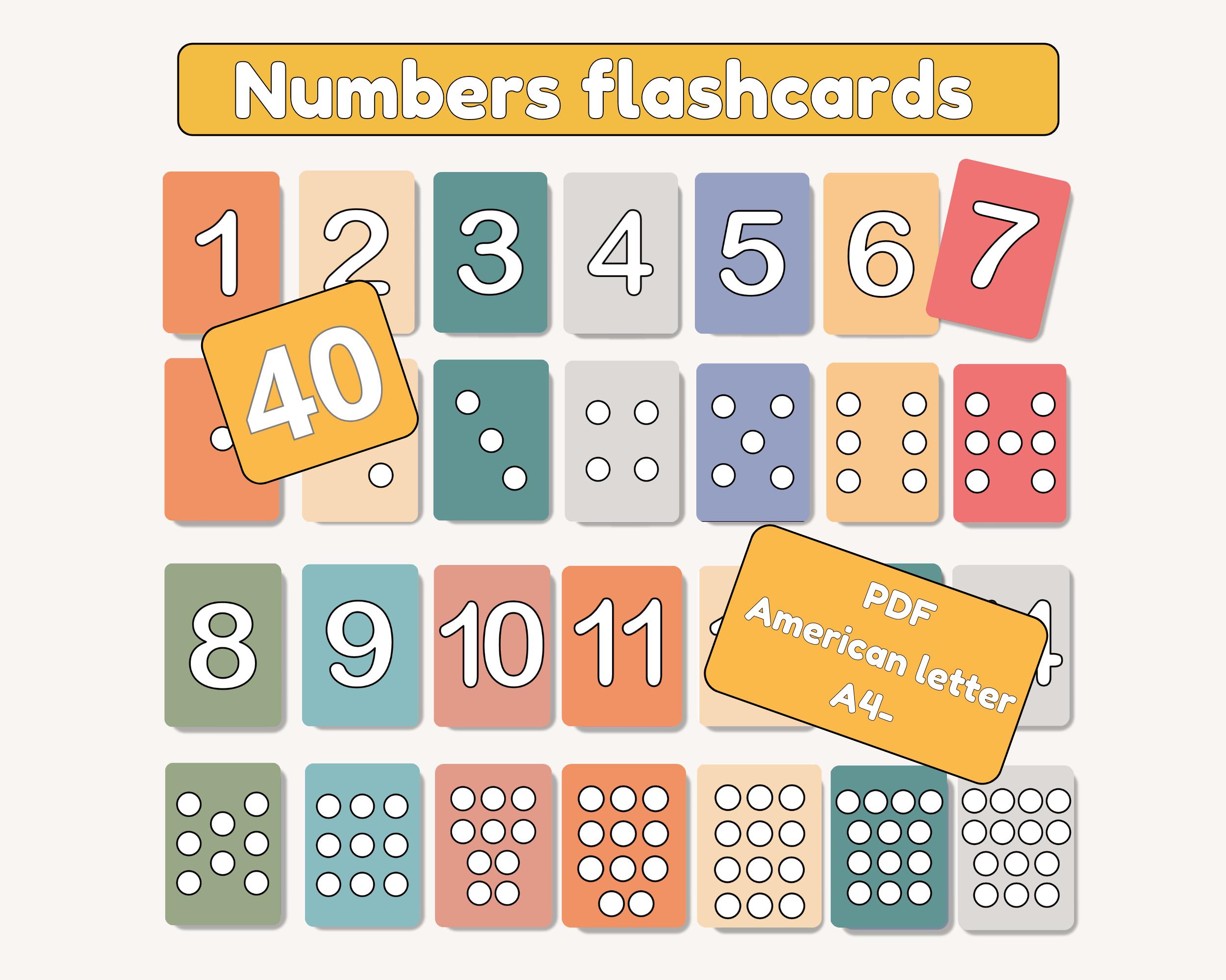 Number Flashcards for Preschool, Printable Numbers for Kindergarten ...