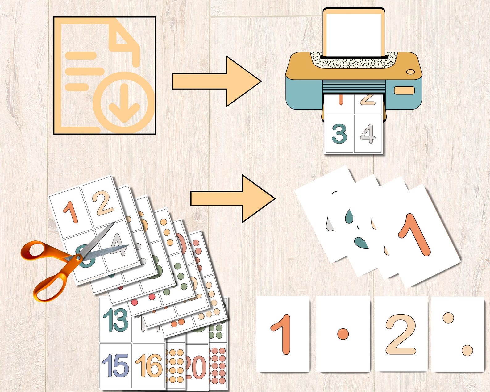 Number Flashcards for Preschool, Printable Numbers for Kindergarten ...