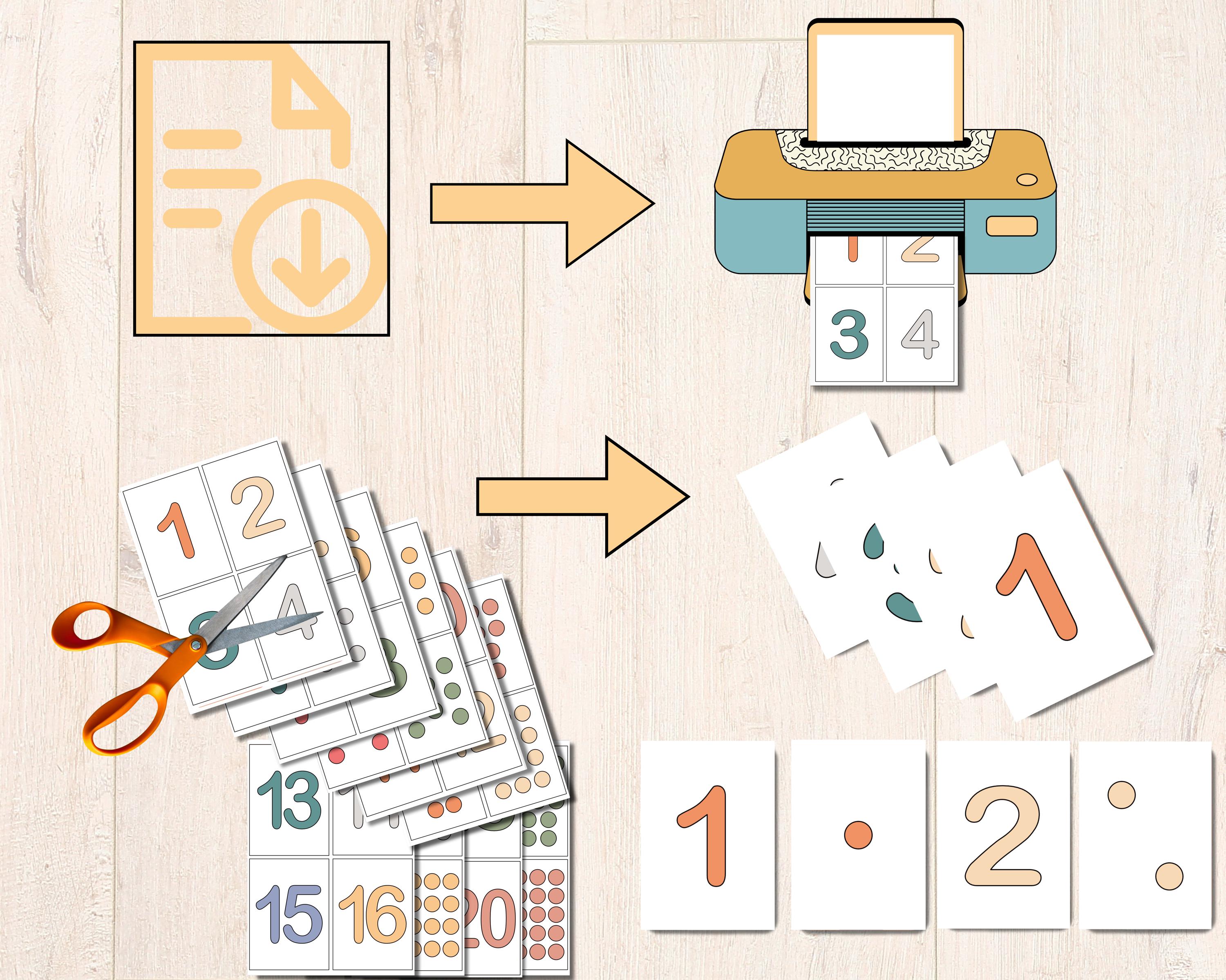 Number Flashcards for Preschool, Printable Numbers for Kindergarten ...