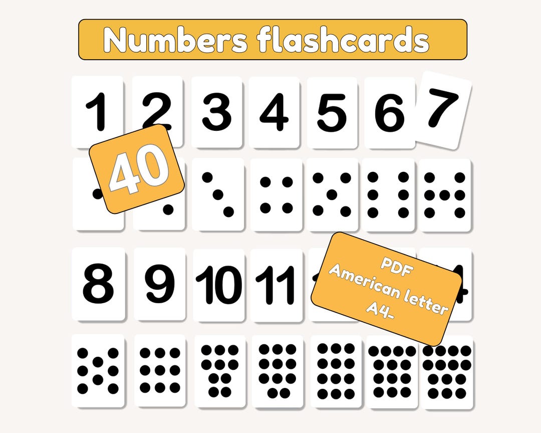 Number Flashcards for Preschool, Printable Numbers for Kindergarten ...