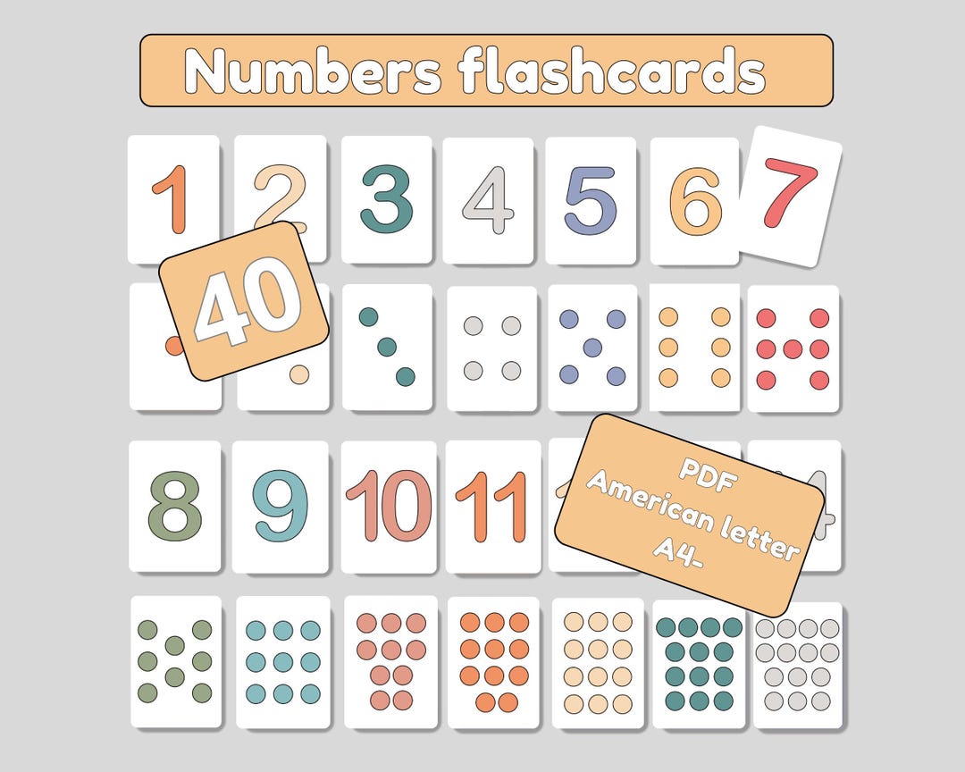 Number Flashcards for Preschool, Printable Numbers for Kindergarten ...