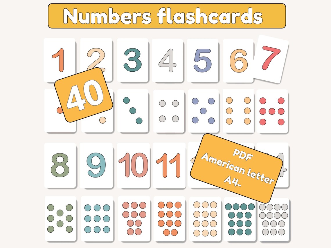 Number Flashcards for Preschool, Printable Numbers for Kindergarten ...