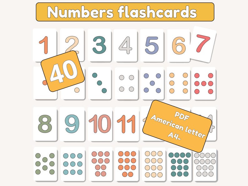 Number Flashcards for Preschool, Printable Numbers for Kindergarten ...