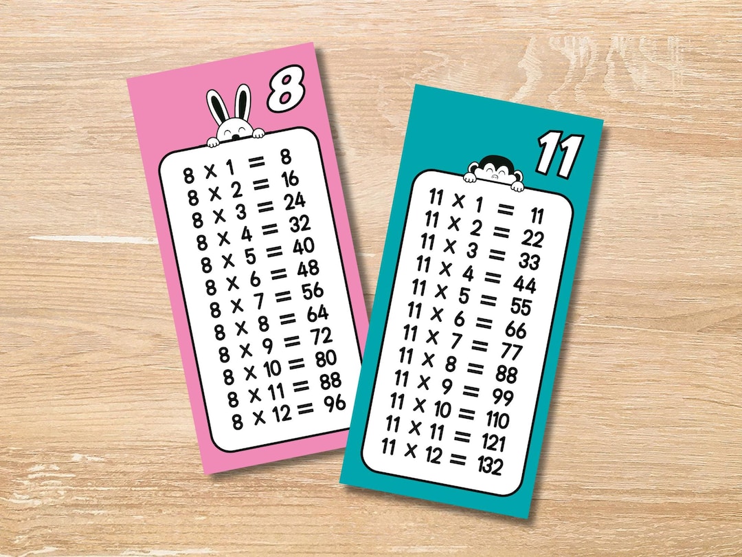 Printable Multiplication Flashcards 1-12 – Math Learning (PDF) - Etsy