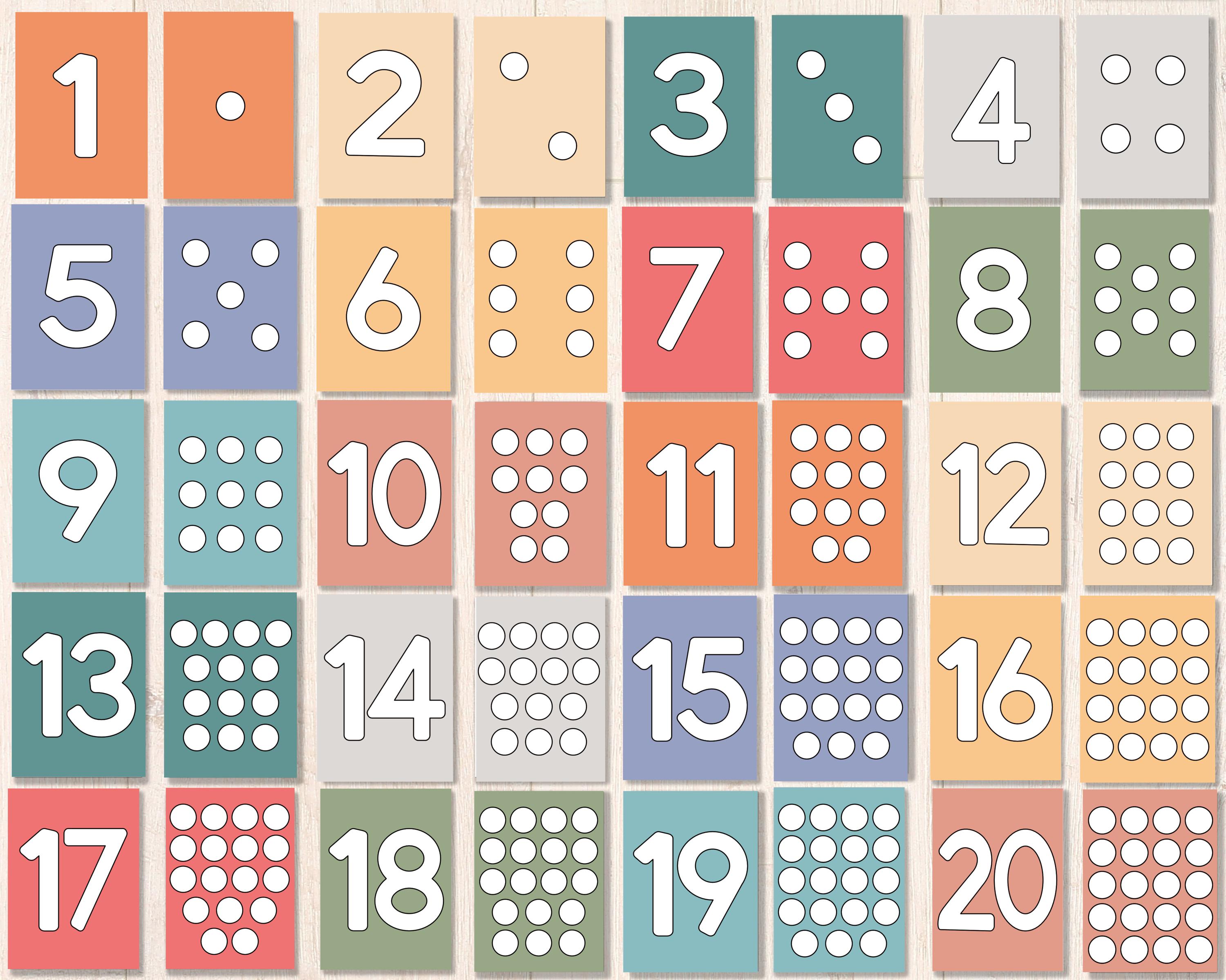 Number Flashcards for Preschool, Printable Numbers for Kindergarten ...