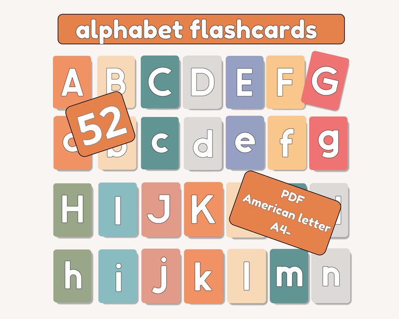 Tarjetas del alfabeto imprimibles para preescolar, tarjetas didácticas ...
