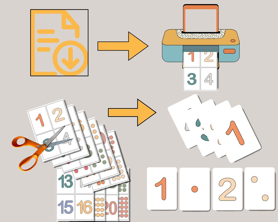 Number Flashcards for Preschool, Printable Numbers for Kindergarten ...