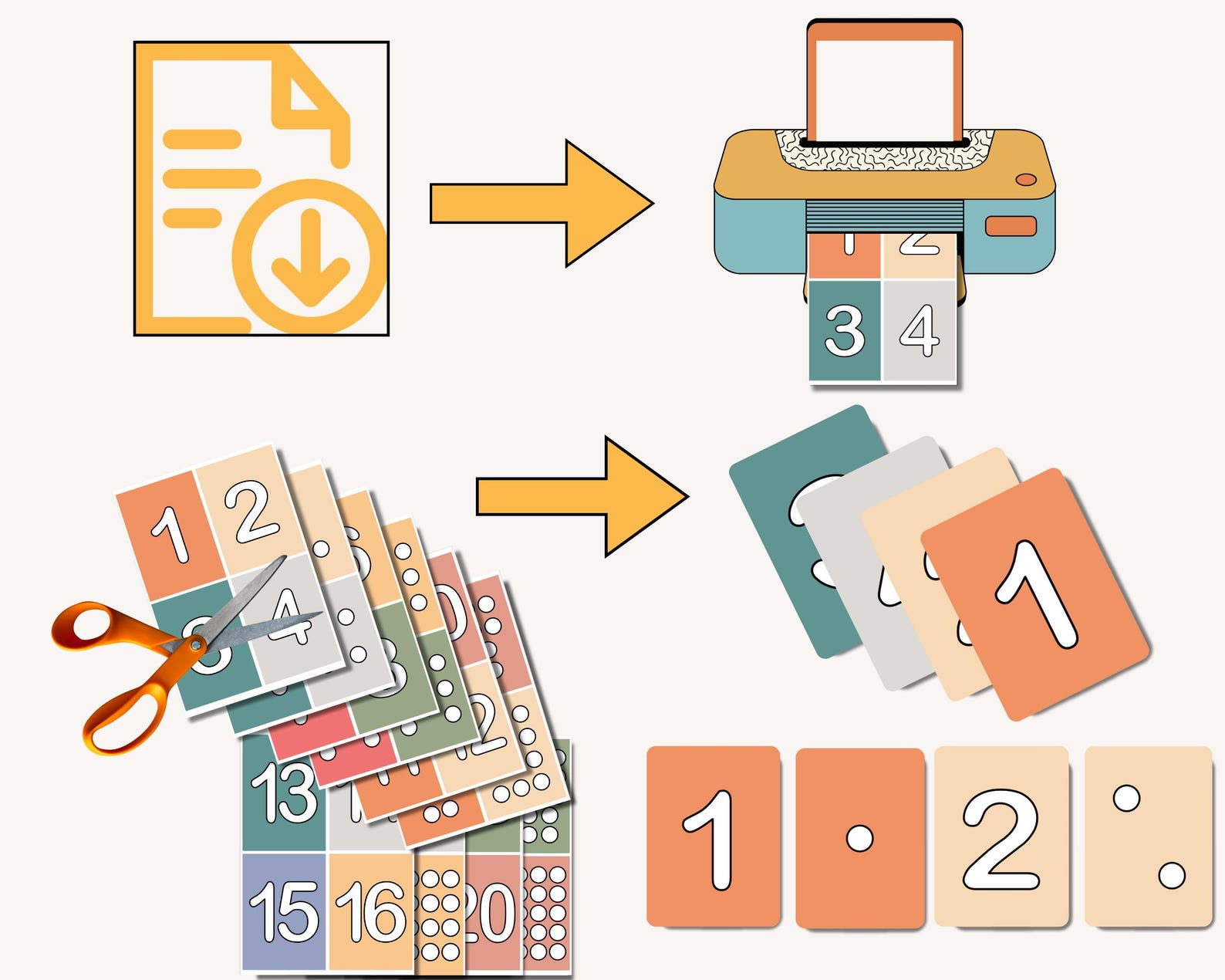 Number Flashcards for Preschool, Printable Numbers for Kindergarten ...