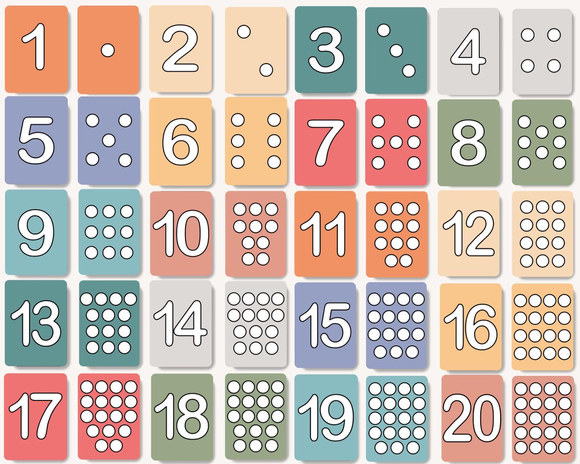 Number Flashcards for Preschool, Printable Numbers for Kindergarten ...