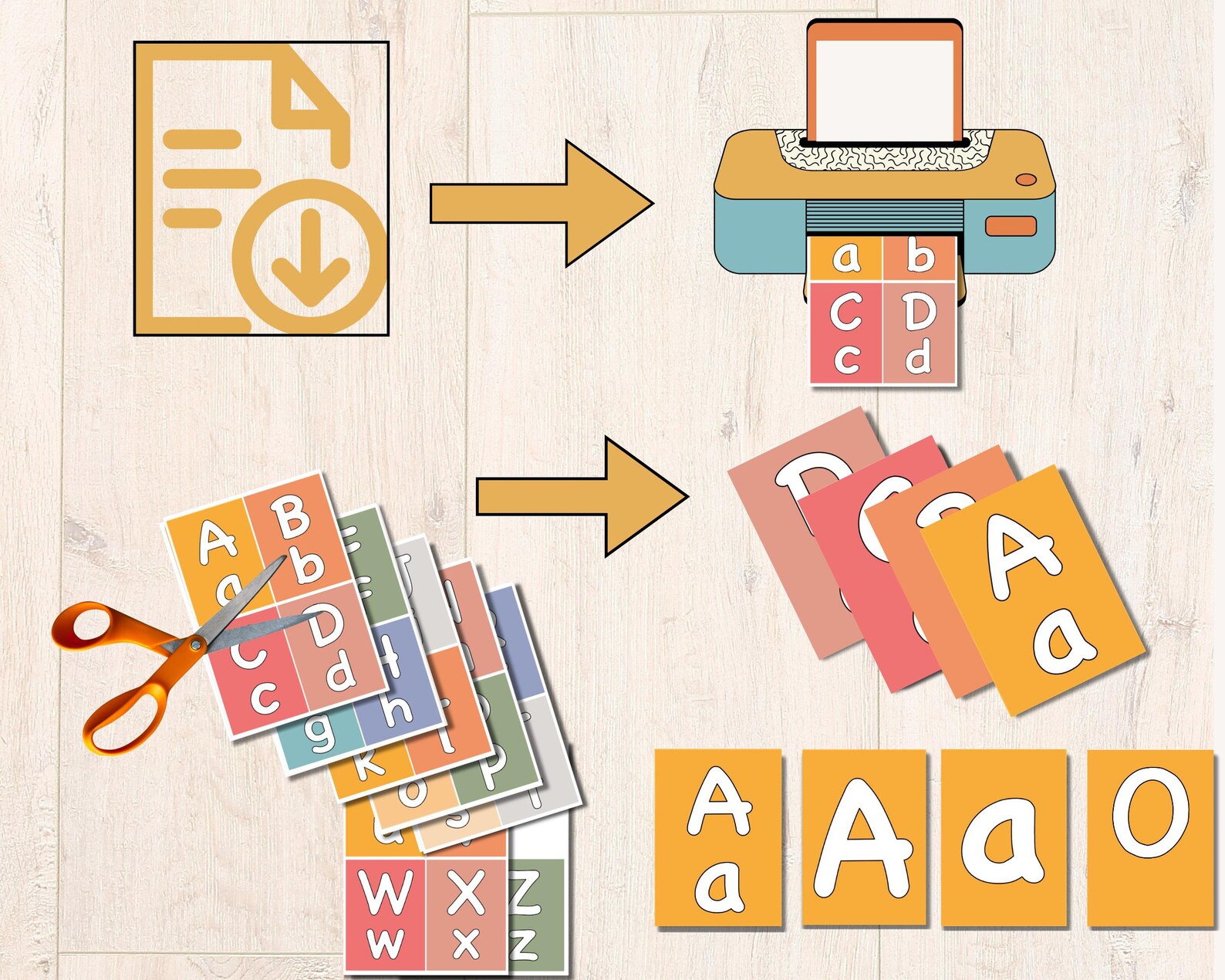 Alphabet Cards Printable for Preschool, Number Cards Printable ...