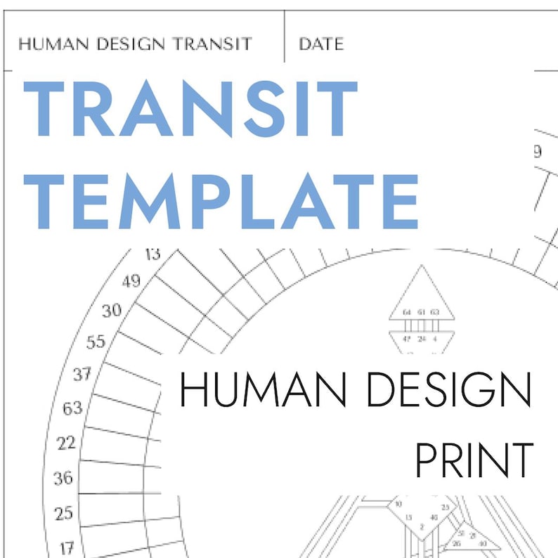 Human Design Daily Transit Template - Etsy