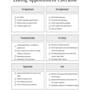 Real Estate | Listing Checklist | Listing Appointment| Template - Etsy