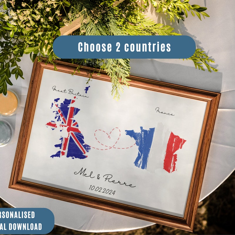 2 Locations Art - Etsy