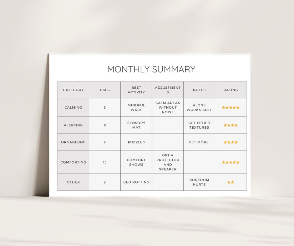 Autistic Calm Down Routine | Autism Planner for Overstimulation for ...