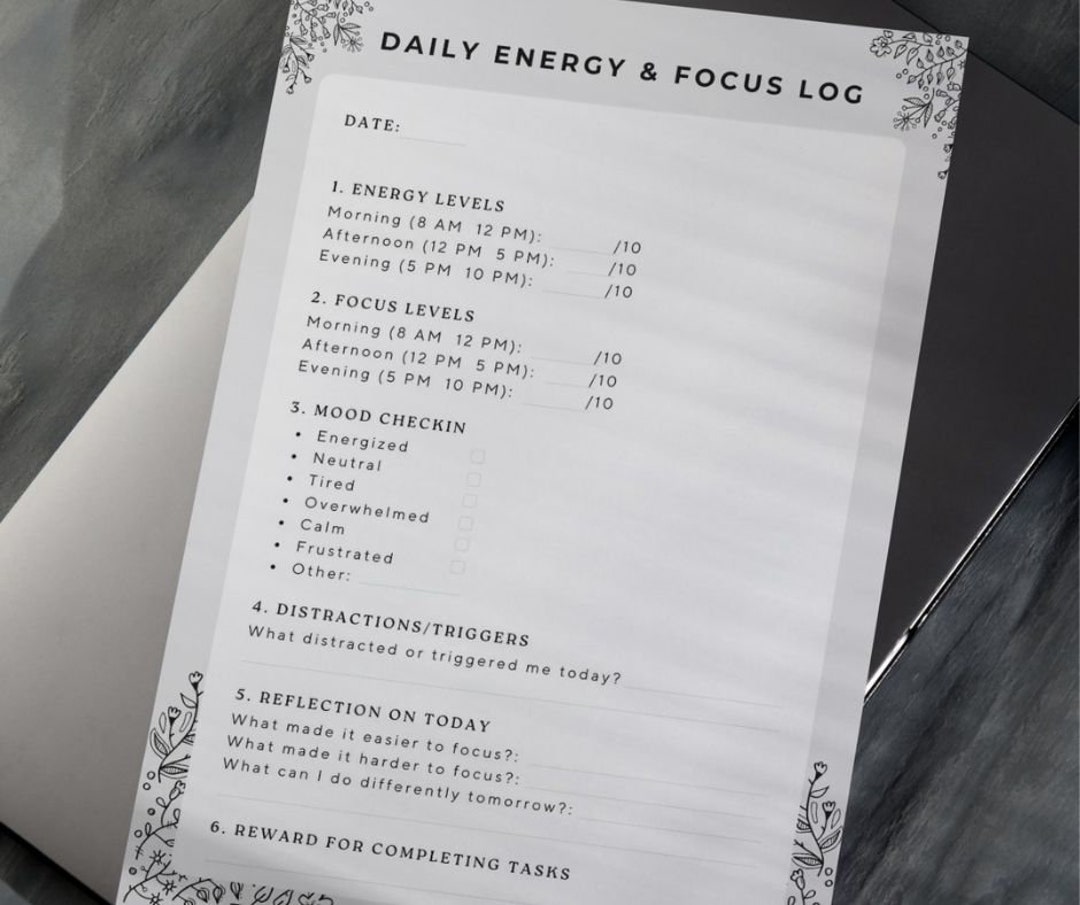 ADHD ENERGY and FOCUS Tracker for Executive Dysfunction, Adhd to Do ...
