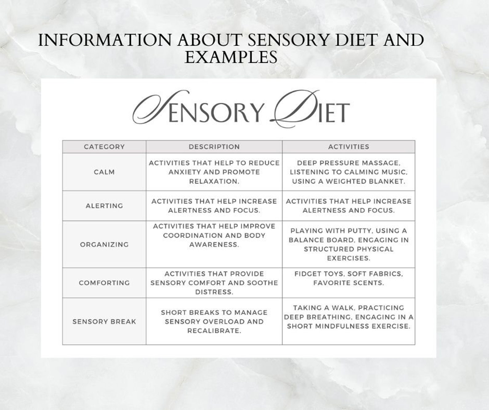 Printable Sensory Diet Planner for Autistic Kids & Adults | Daily ...