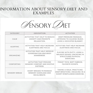 Printable Sensory Diet Planner for Autistic Kids & Adults | Daily ...