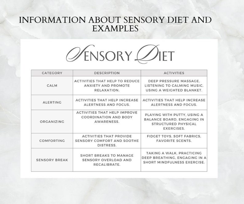 Printable Sensory Diet Planner for Autistic Kids & Adults | Daily ...