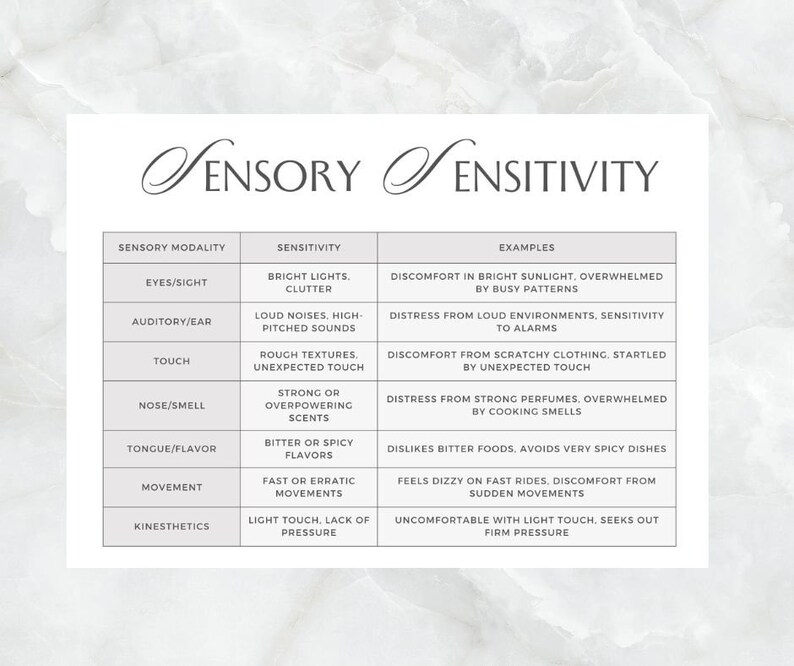 Printable Autism Sensory Needs Tracker, Kids Profile, Sensory ...