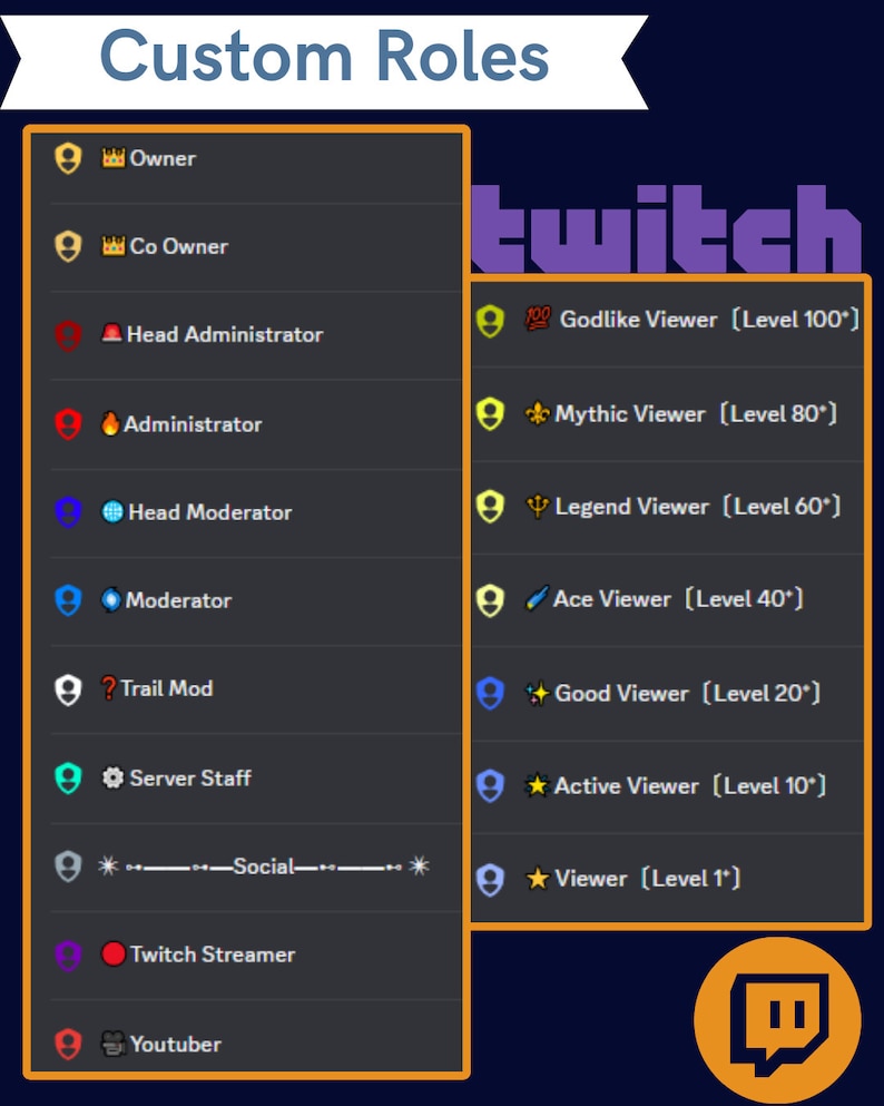 Discord Server Template: 35+ Roles, 40+ Channels (digital Download) - Etsy