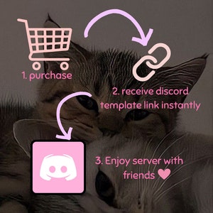 Grunge Gothic Discord Server Template: Customizable Community (instant ...