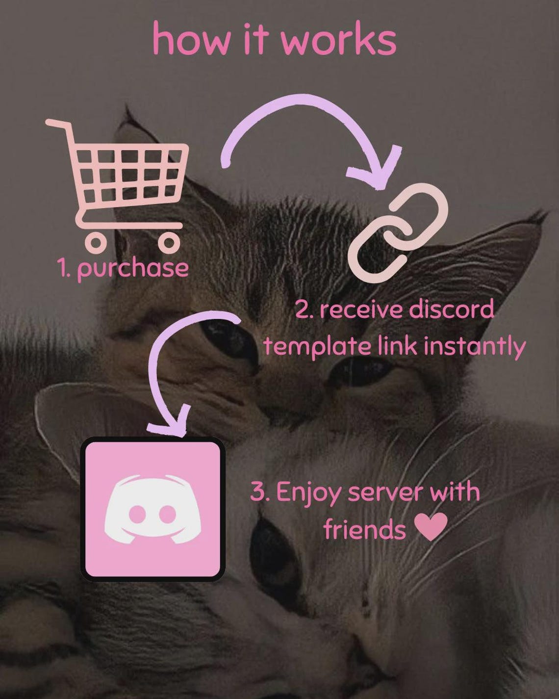 Winter Cottagecore Discord Server Template | Aesthetic Community ...