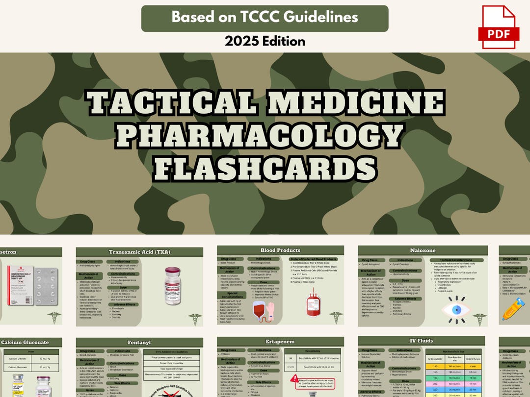 Tactical Medicine Pharmacology Flashcards | Tactical Combat Casualty ...