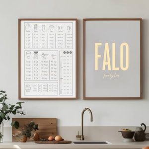 Cooking and Baking Kitchen Conversion Printable Wall Chart Guide Art - Etsy