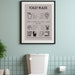 Kitchen Conversion Printable Wall Chart Guide for Cooking and Baking ...
