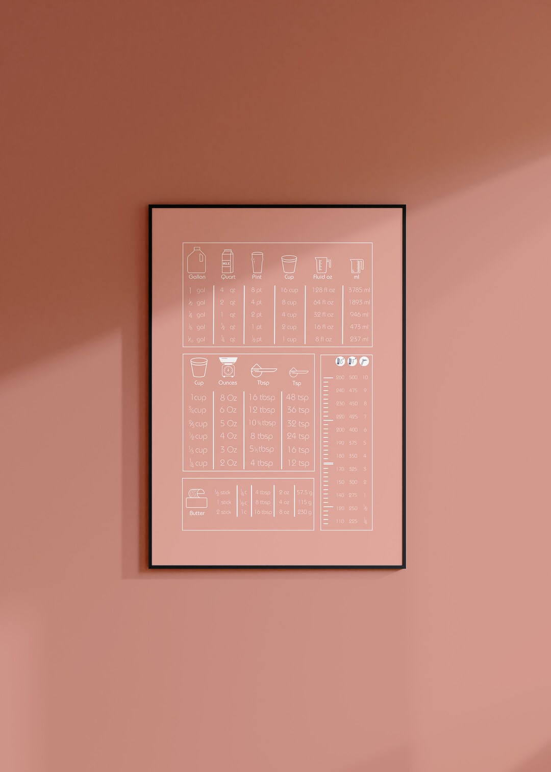 Kitchen Conversion Printable Wall Chart Guide for Cooking and Baking ...