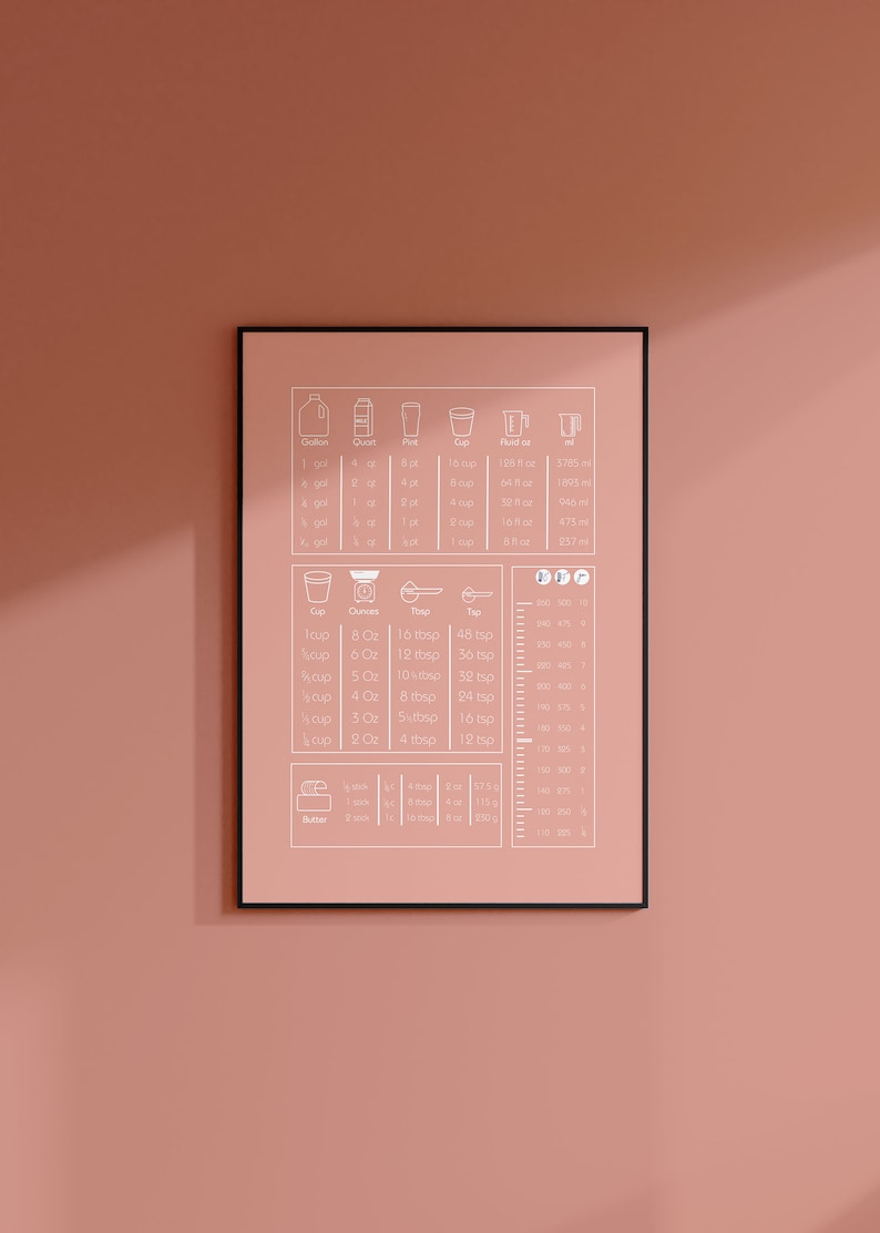 Kitchen Conversion Printable Wall Chart Guide for Cooking and Baking ...