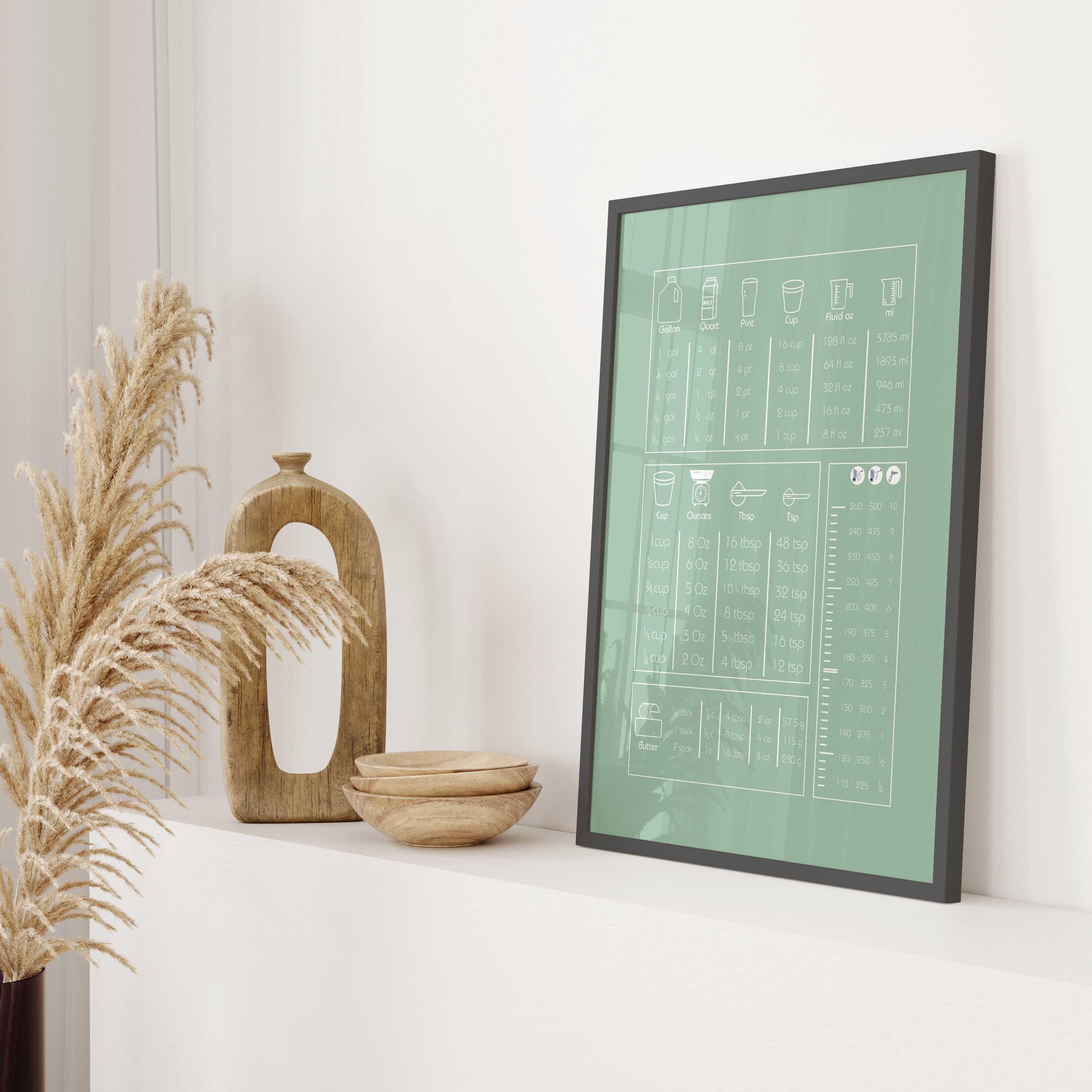 Kitchen Conversion Printable Wall Chart Guide for Cooking and Baking ...