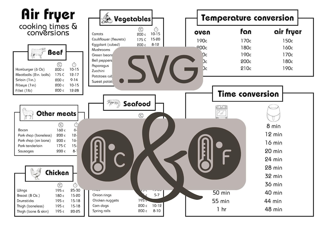 SVG Air Fryer Conversion and Cooking Time Charts Suitable for Wood ...