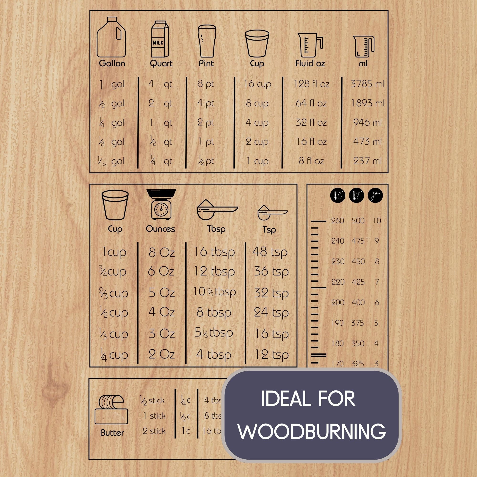 Cooking | Baking Conversion Chart SVG File Suitable for Wood Burning ...