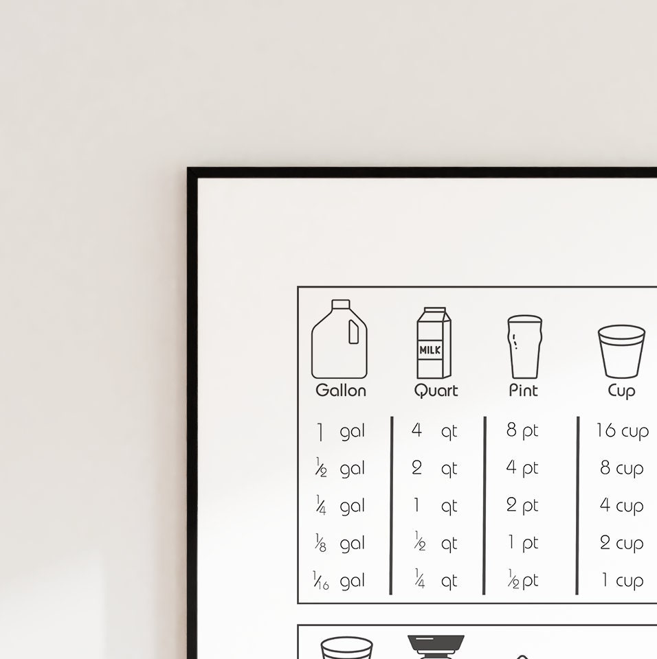 Cooking and Baking Kitchen Conversion Printable Wall Chart Guide Art - Etsy